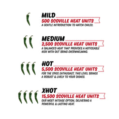 575 Machete Hatch Green Chile (Mild) | Fresh Chile